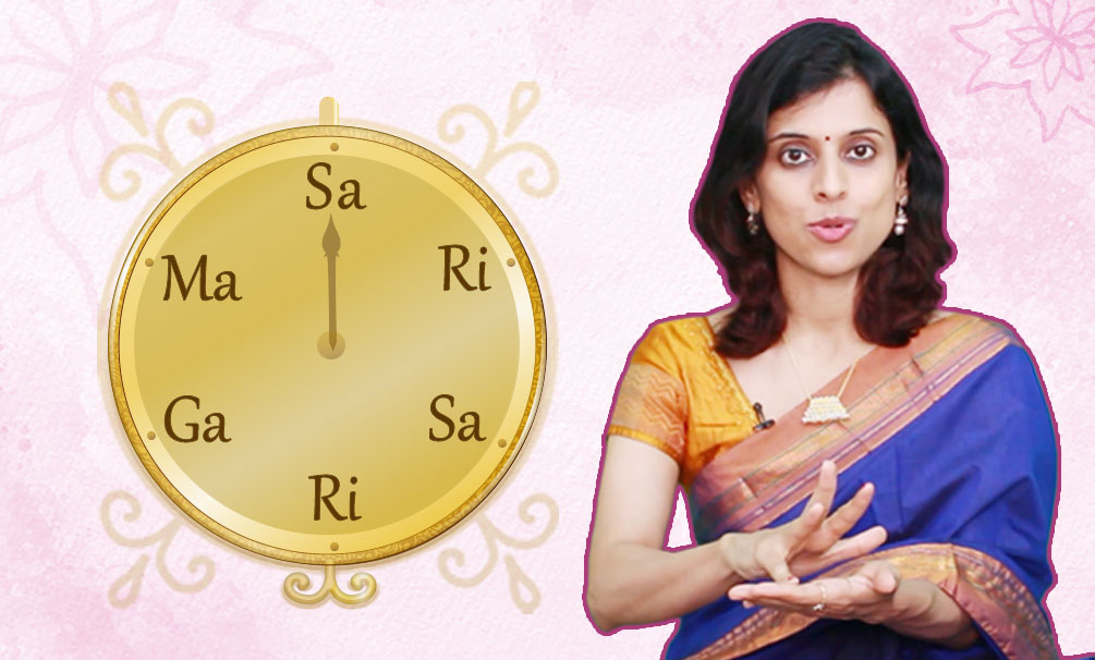 VoxGuru - Learn Carnatic Music & Voice Culture